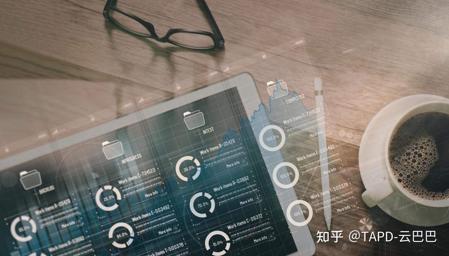 一文读懂：敏捷开发平台TAPD与Coding如何构建完整的DevOps流程？ - 知乎