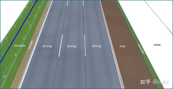 地图数据 OpenDrive XODR 道路格式规范说明 - 知乎
