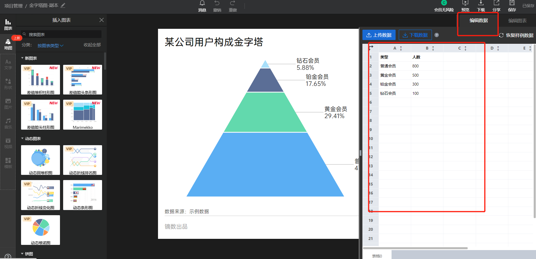 什么是金字塔图？ - 知乎