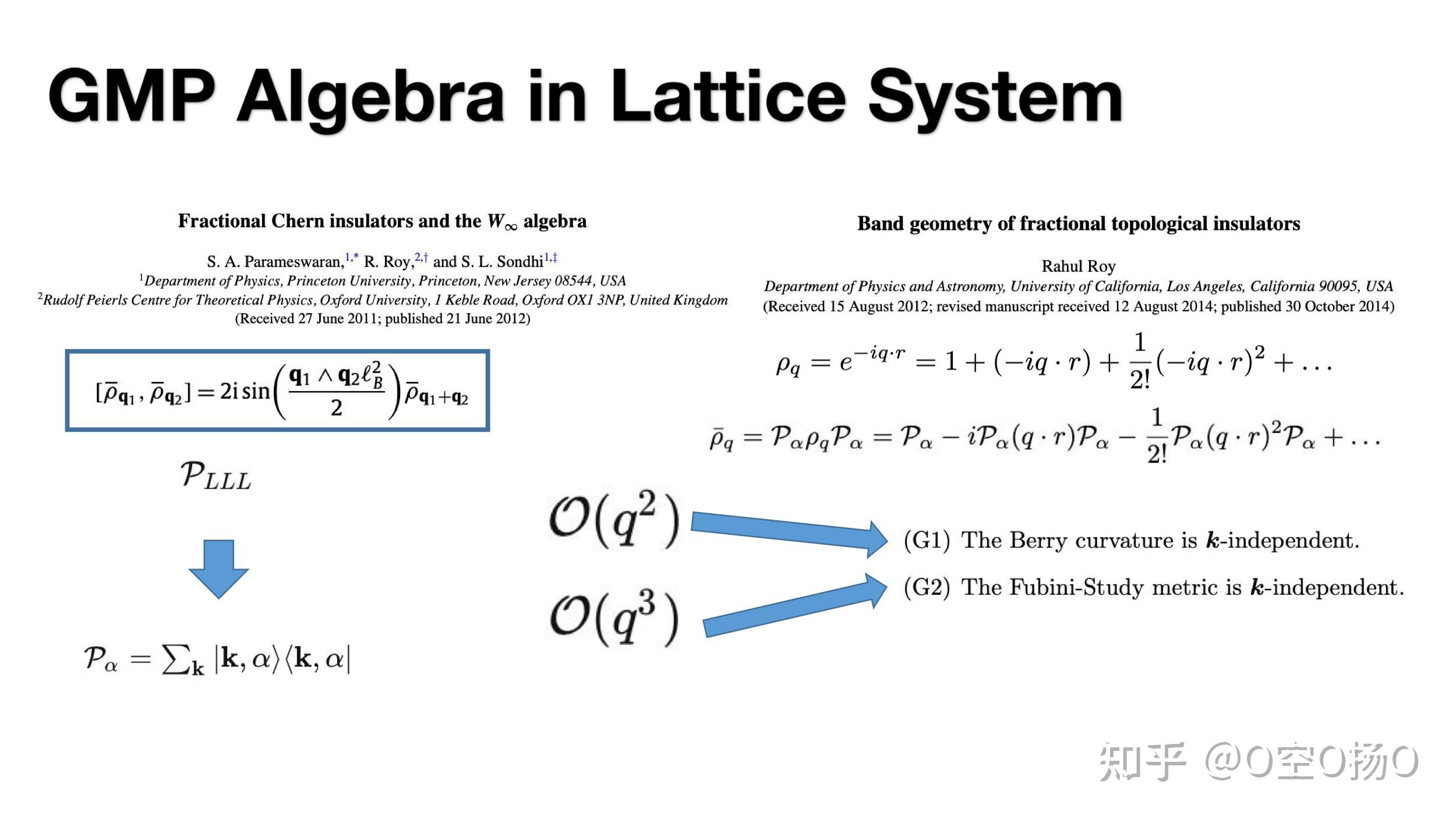 分数陈绝缘体(Fractional Chern Insulator) - 知乎