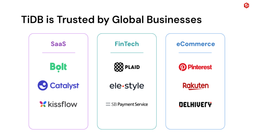 从DB-Engines排名攀升看TiDB全球突破之路 - 知乎