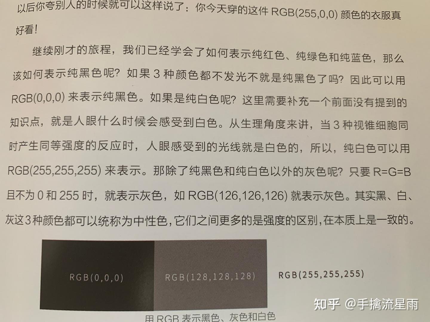 RGB（red、green、blue） - 知乎