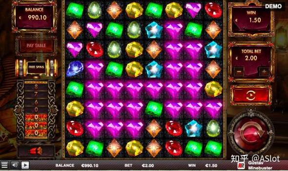 Slots基础篇——Grid - 知乎