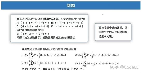 码分复用CDM(Code Division Multiplexing);码分多址CDMA（Code Division Multiple ...