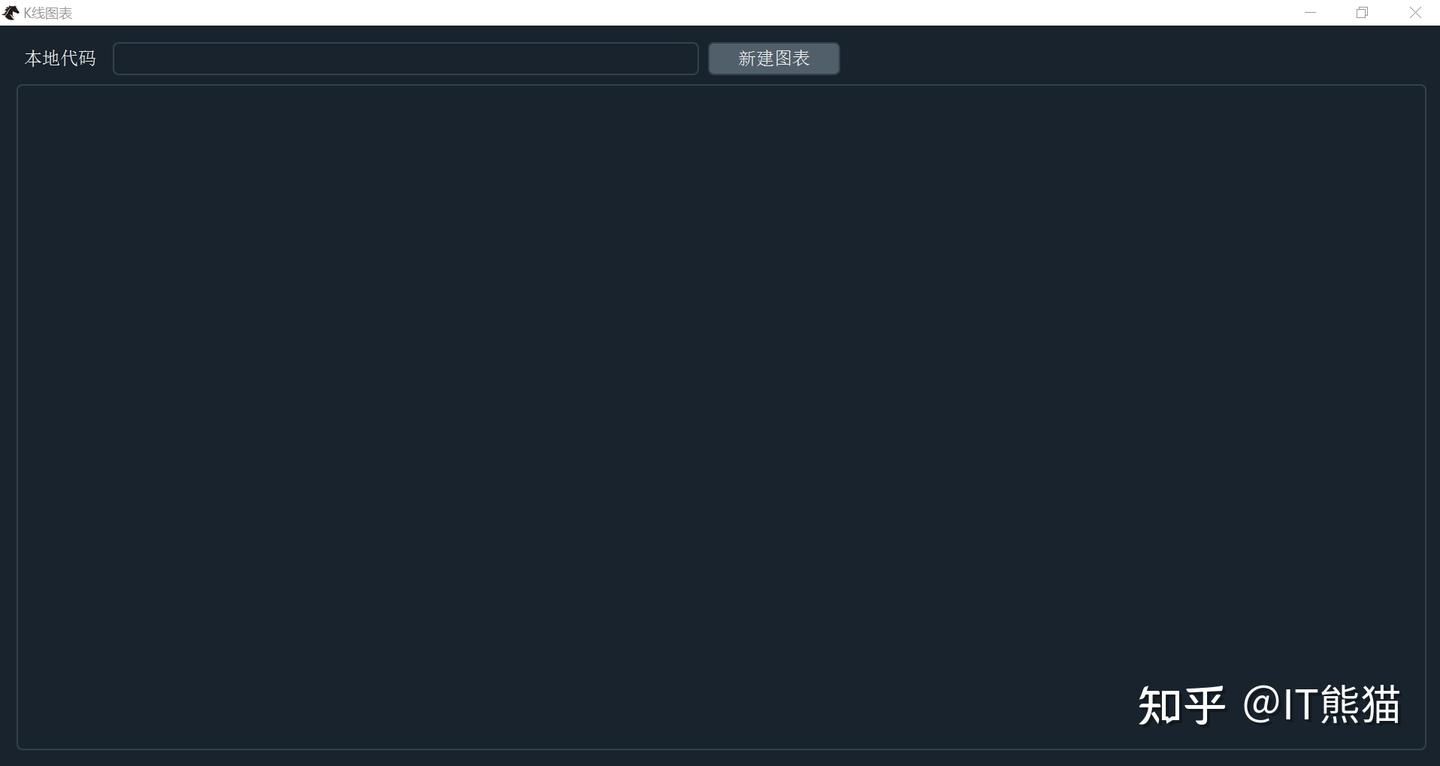 VNPY3.0解析 —— K线图表 - 知乎