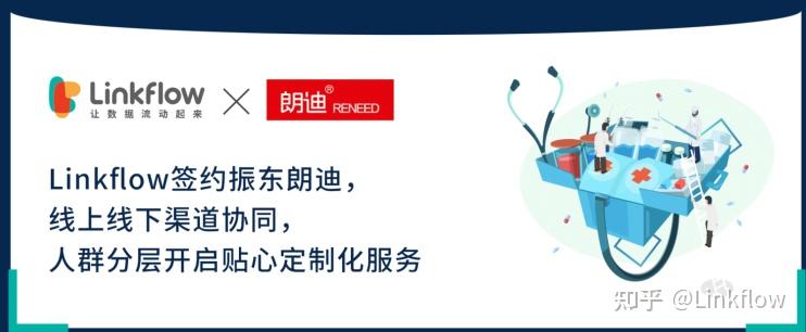 Linkflow签约振东朗迪，线上线下渠道协同开启贴心定制化服务 - 知乎