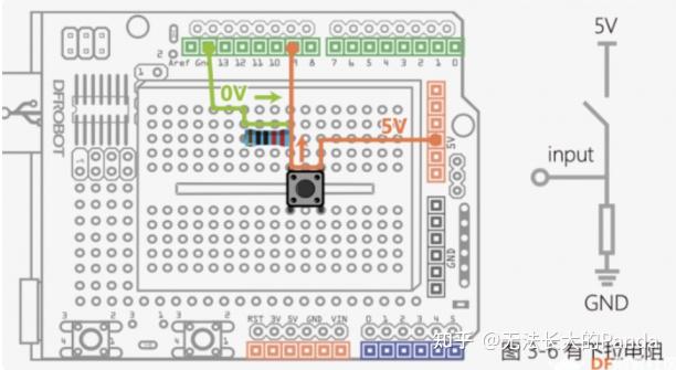 Arduino初级硬件篇总结（DF初级套件学习）