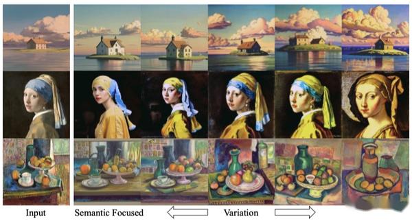 AIGC大一统模型来了！CV界泰斗黄煦涛创立团队提出「全能Diffusion」 - 知乎