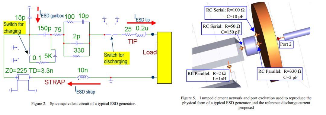 ESD设计基础 - 知乎
