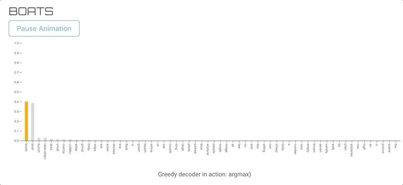 Beam Search、GREEDY DECODER、SAMPLING DECODER解码器工作原理 - 知乎