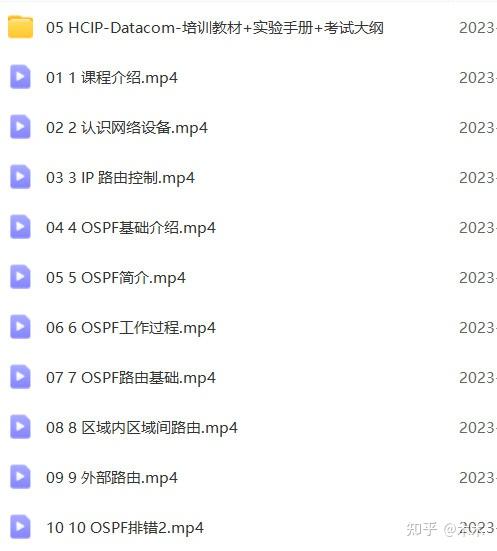 华为认证HCIA-HCIP-HCIEdatacom题库解析+机构视频+实验 - 知乎