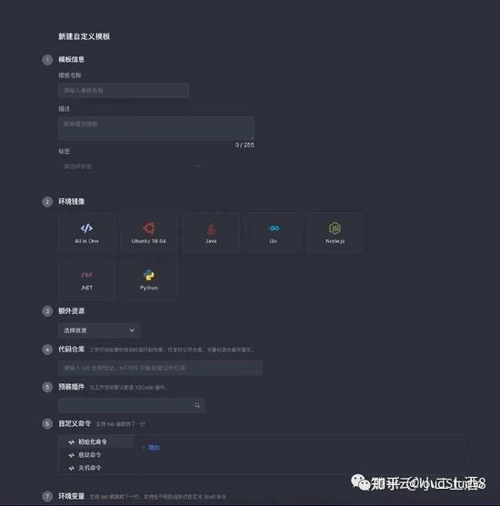 Cloud Studio高阶玩家：强大的YAML模板 - 知乎