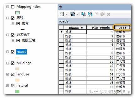 Python和ArcGIS自动化制图完全指南（二）：制作mxd模板 - 知乎