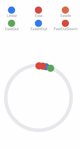 【鸿蒙基于API 13实战开发】—— ArkUI 组件动画:曲线 - 知乎