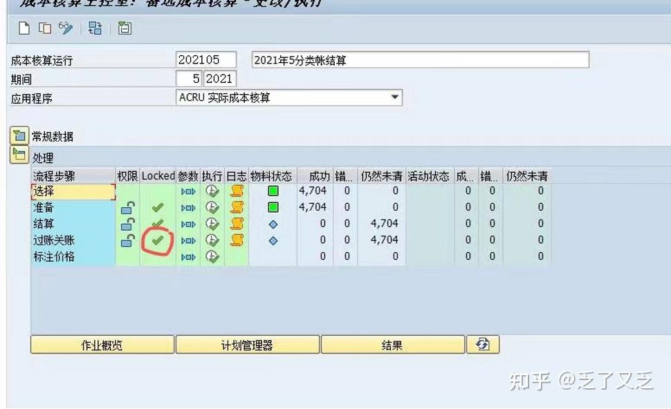 SAP S4-CO常见业务1：CO月结后还往生产订单投料的异常处理 - 知乎