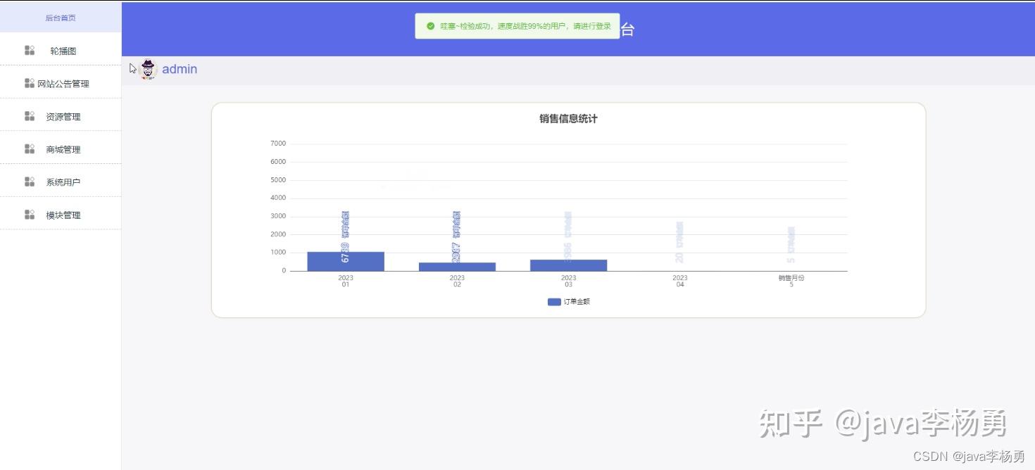 基于Java+SpringBoot+vue+element助农平台设计和实现 - 知乎