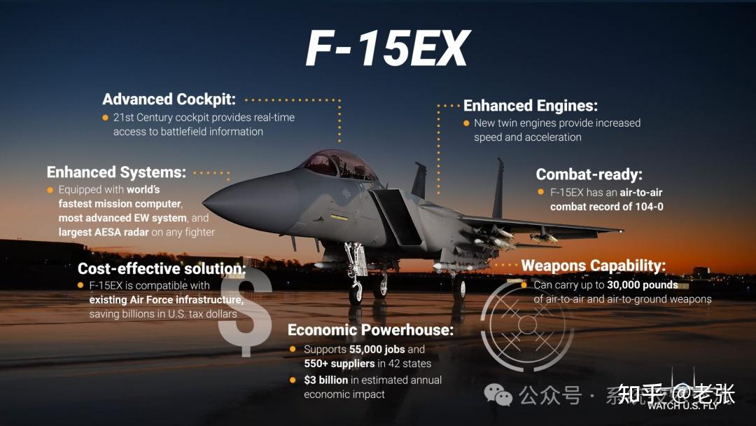 F-15EX 首次飞行期间的照片中注意到的所有细节技术介绍 - 知乎
