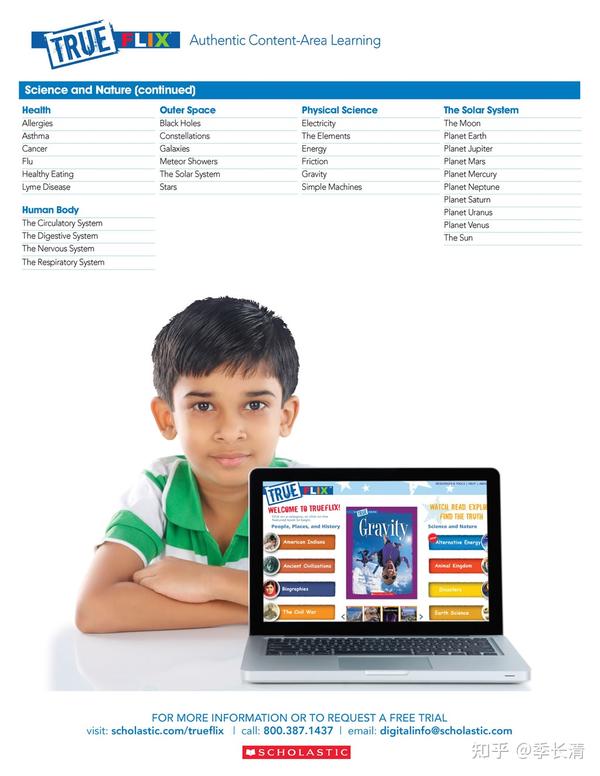 学乐出版社的Trueflix在线多媒体互动图书馆简介与使用方法 - 知乎