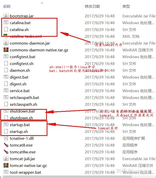 tomcat安装目录详解 - 知乎