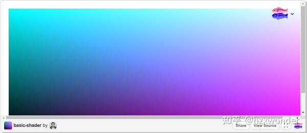 [翻译 p5js shader教程]2.2 基于纹理坐标的基本梯度着色器 - 知乎