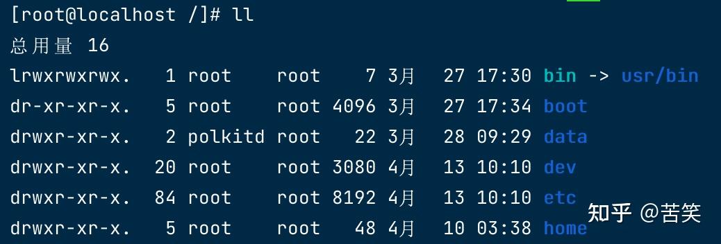 Linux命令汇总 | vim | shell | 进阶【2022版】（二） - 知乎