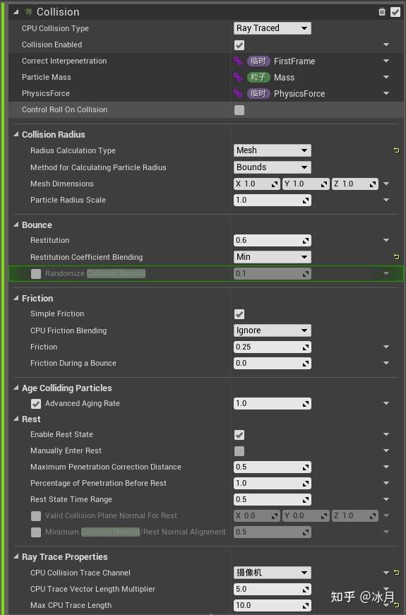 UE Niagara Collision模块 浅谈 - 知乎