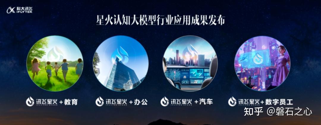 科大讯飞星火大模型的技术底气与商用能力 知乎 