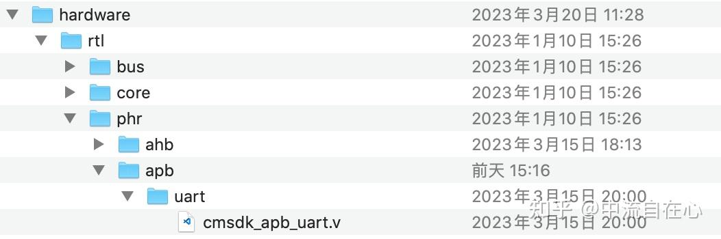 【SoC】15-UART集成与串口通信测试 - 知乎