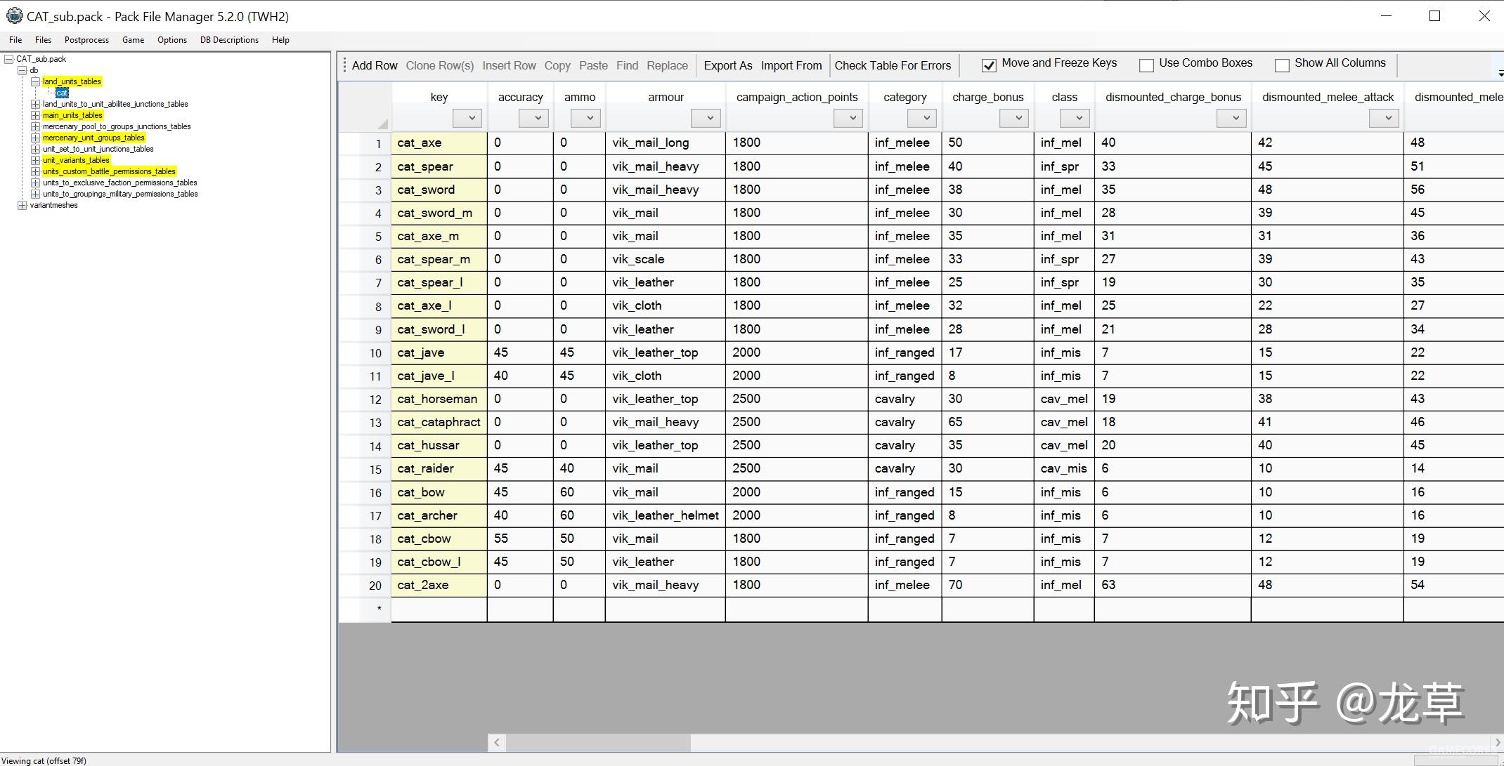 既是玩家又是开发者：Mod们和Modder们 - 知乎