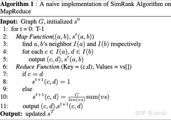 SimRank大规模计算(2)之Delta-SimRank - 知乎