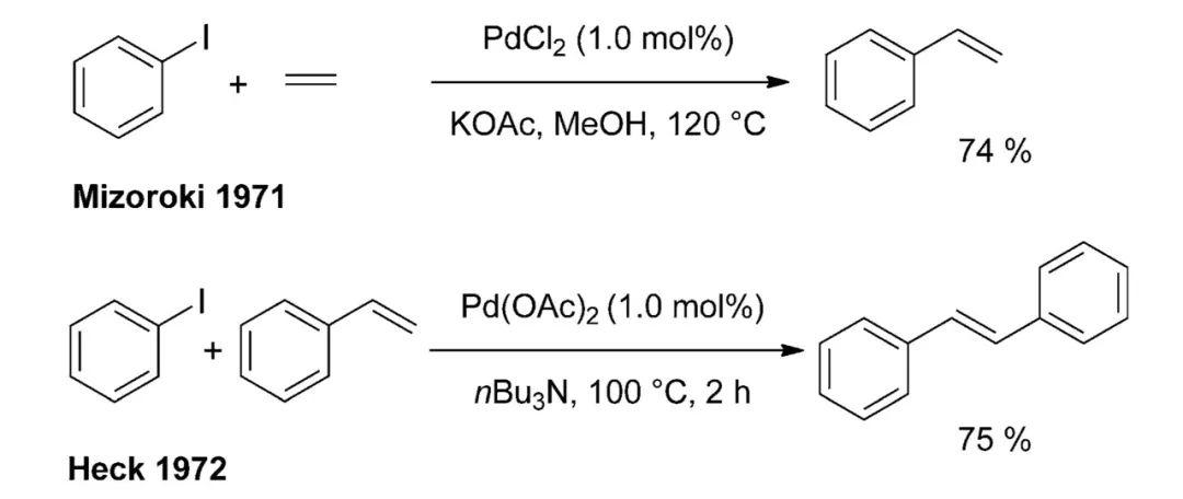 实用有机合成化学 | 关于Heck反应、Negishi偶联，你不得不注意的安全风险 - 知乎
