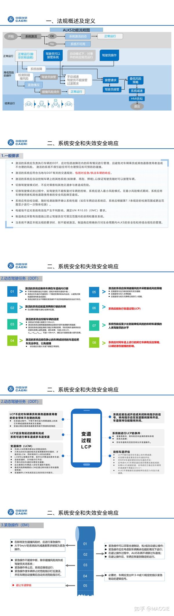 标准解读丨R157《自动车道保持系统(ALKS)》 法规解读（来源-中国汽研CAERI） - 知乎
