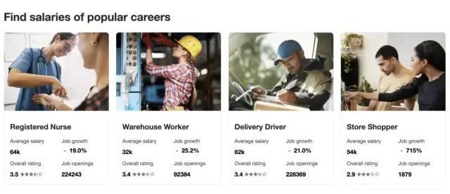 北美求职｜除了学校career center，还能去哪里找工作？ - 知乎