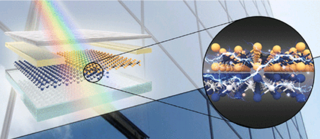 走出科幻的透明电子器件，未来发展轨迹晶莹剔透 - 知乎