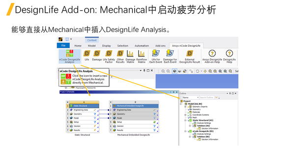 Ansys Mechanical疲劳与断裂新功能介绍 - 知乎