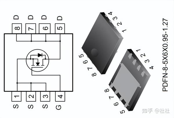 耐压60-80V mos管系列，光伏逆变器MOS管！ - 知乎