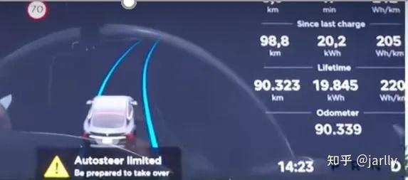 从UN/ERE R79协议在欧盟的适用展望中国自动驾驶的技术规范立法 - 知乎