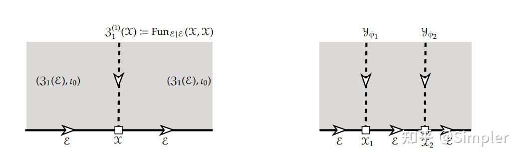 1d SPT理论的总结 - 知乎