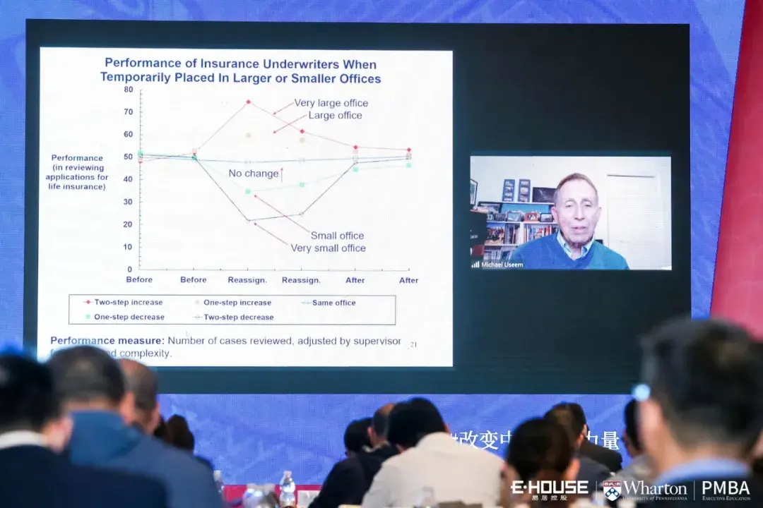 观点|Michael Useem：领导者对企业3年内的业绩发展会产生30%的影响？ - 知乎