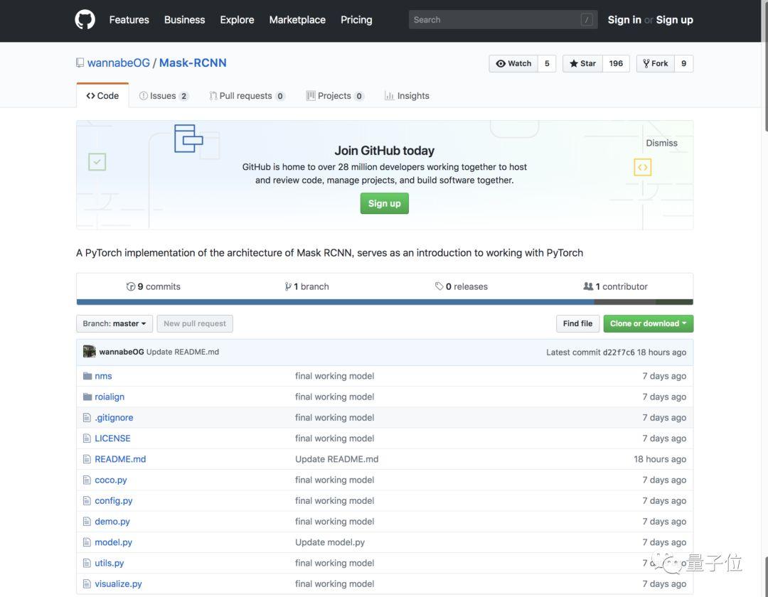 资源帖丨用PyTorch实现Mask R-CNN - 知乎