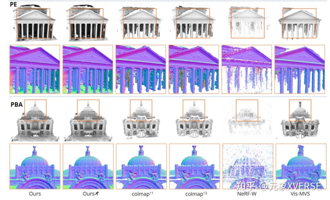 解读 SIGGRAPH 图形学顶会上12篇不容错过的论文（上篇） - 知乎