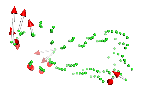 动态互相关矩阵DCCM之二三事 - 知乎