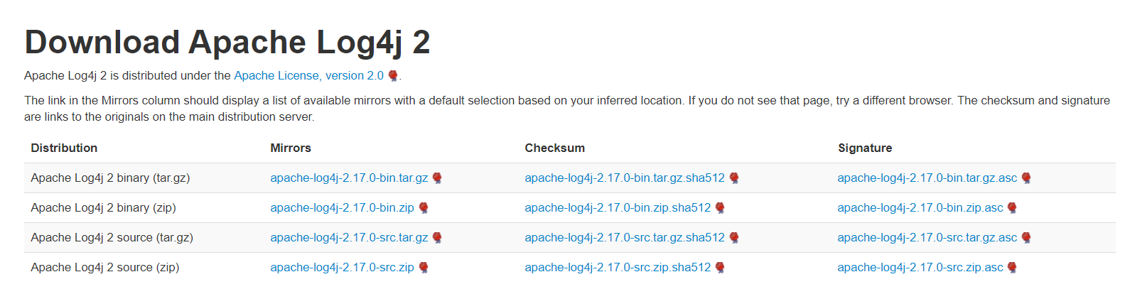Apache Log4j拒绝服务漏洞通告 - 知乎