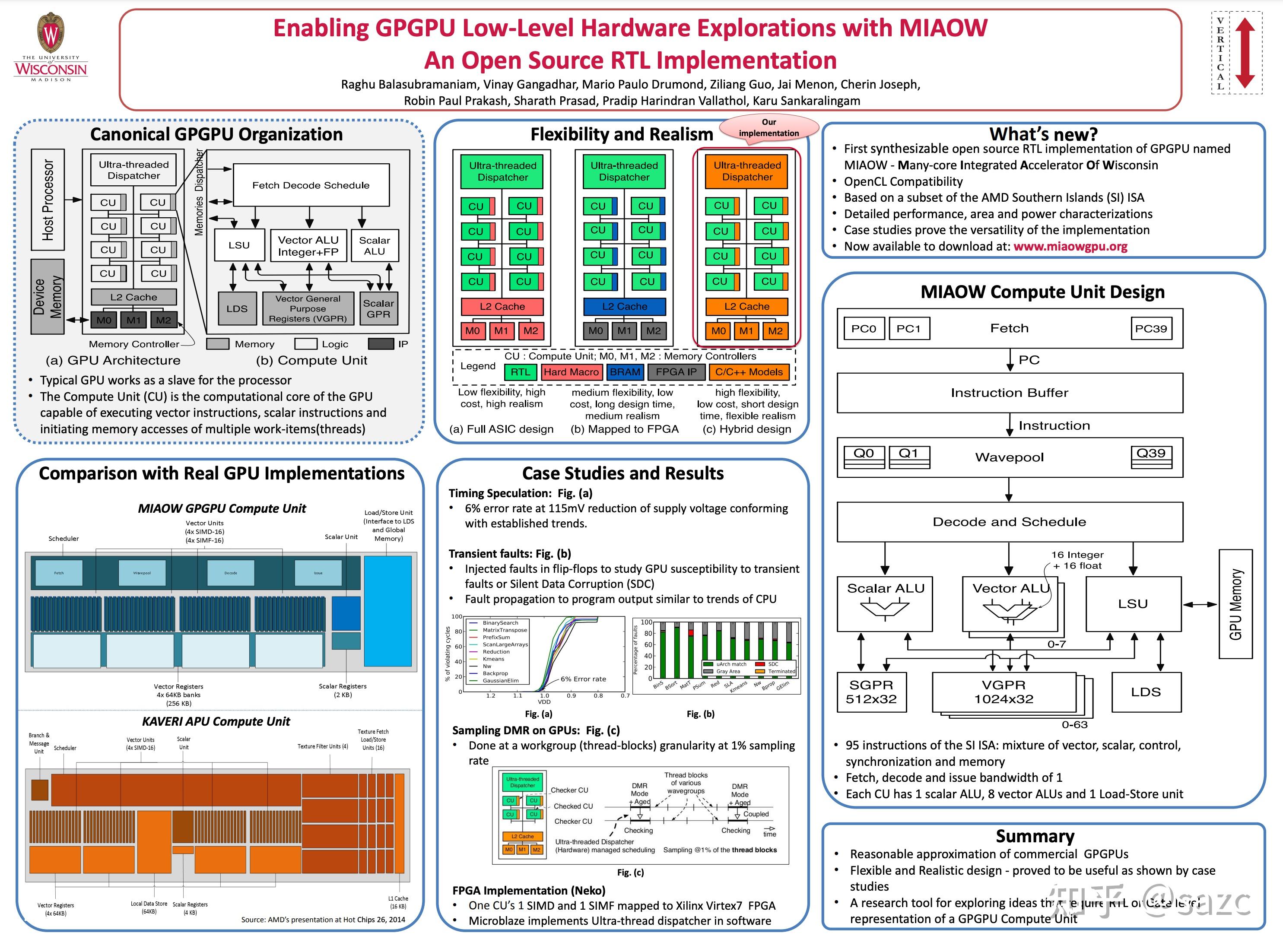 AMD GPGPU架构发展概述 - 知乎