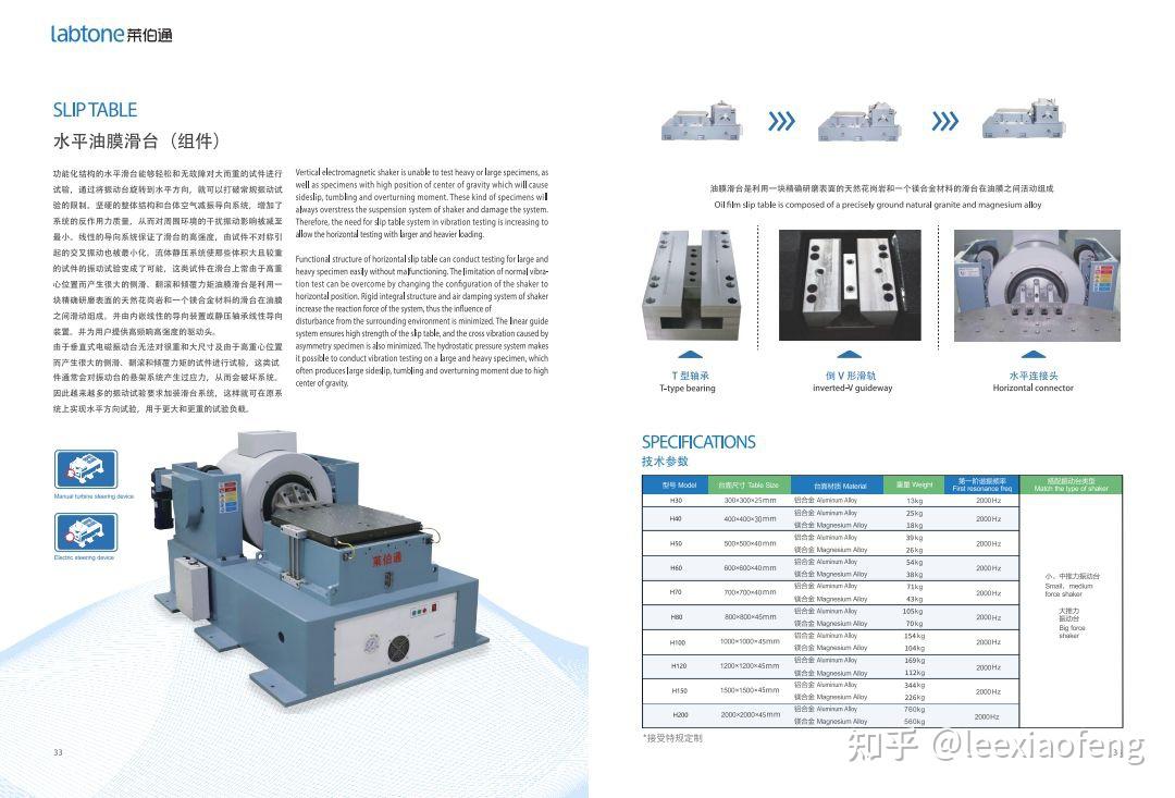 lds-labtone振动台 - 知乎