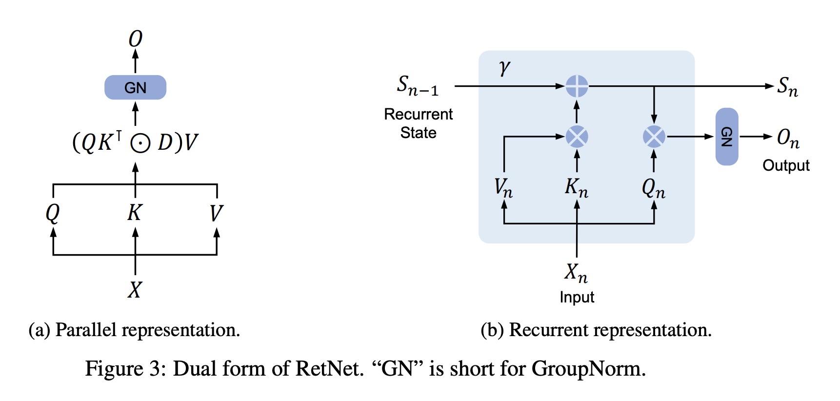 爱可可AI前沿推介(7.19) - 知乎