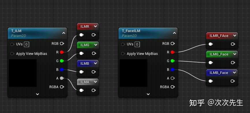 虚幻5 从零开始还原 《崩坏：星穹铁道》的渲染#4（ILM ，Lightmap，Matcap的用法 ） - 知乎