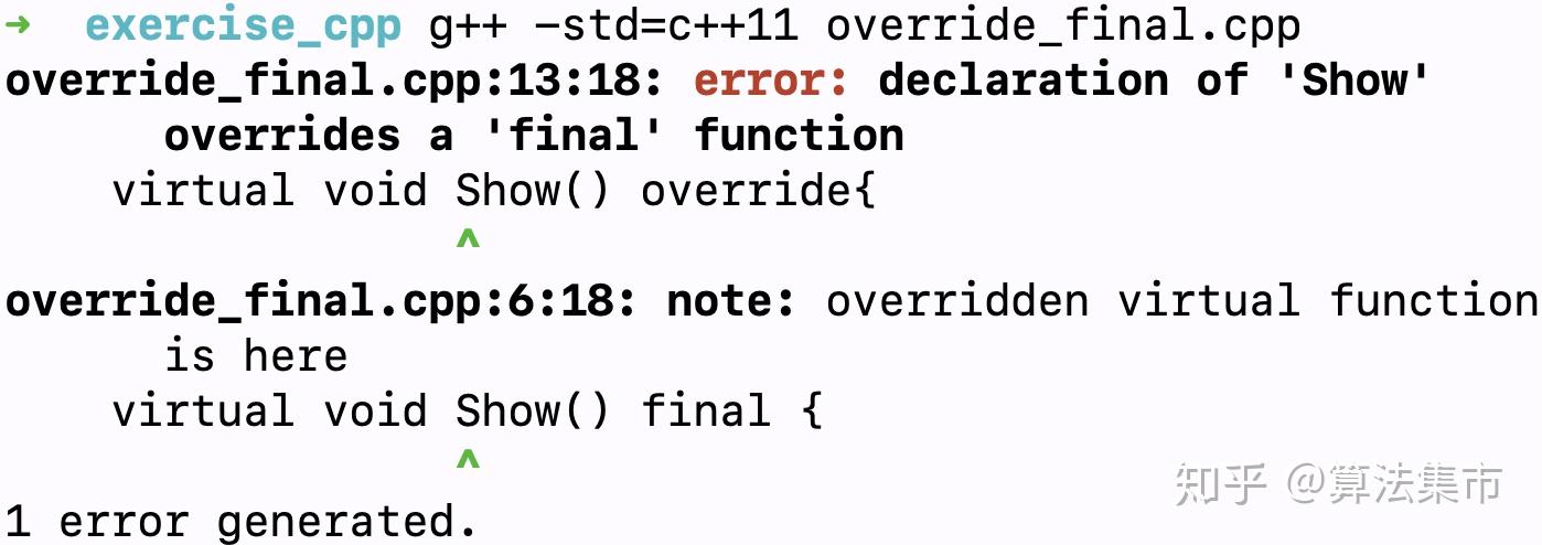 C++11关键字：override 和 final - 知乎