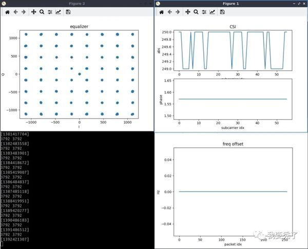 openwifi (开源WiFi芯片）升级树莓派 Raspbian 11.2 bullseye (kernel 5.10.0) - 知乎